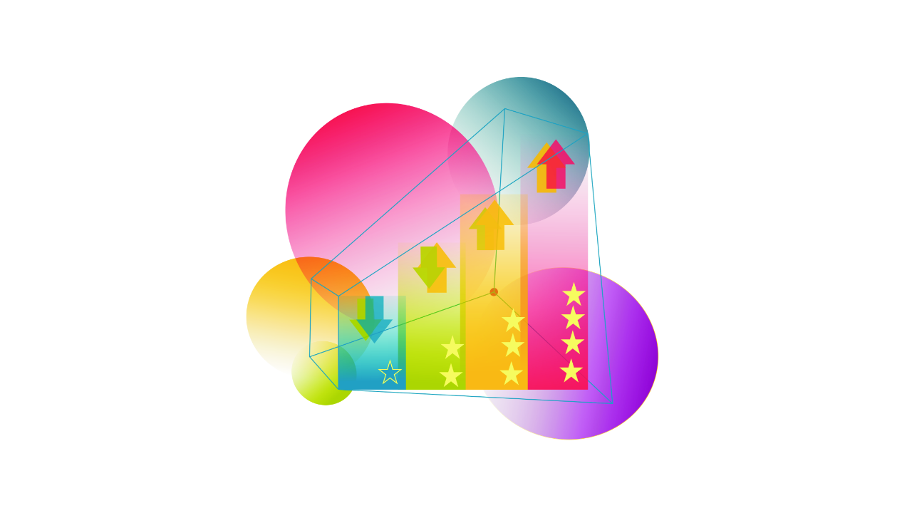 Impact von Marketing und Vertrieb für Startups – HIIG